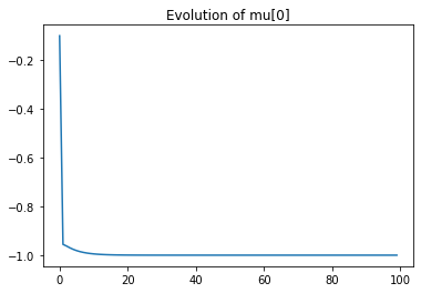 Expectation-Maximization and applications | RJ Blog
